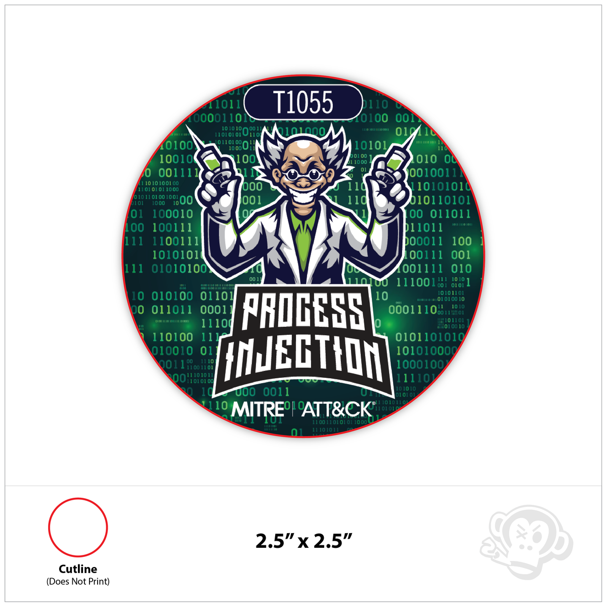 Process Injection - The MITRE Corporation 2.5x2.5" – StickerJunkie.com